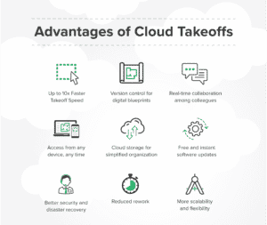 How to Do a Construction Takeoff: Your Complete Guide |STACK