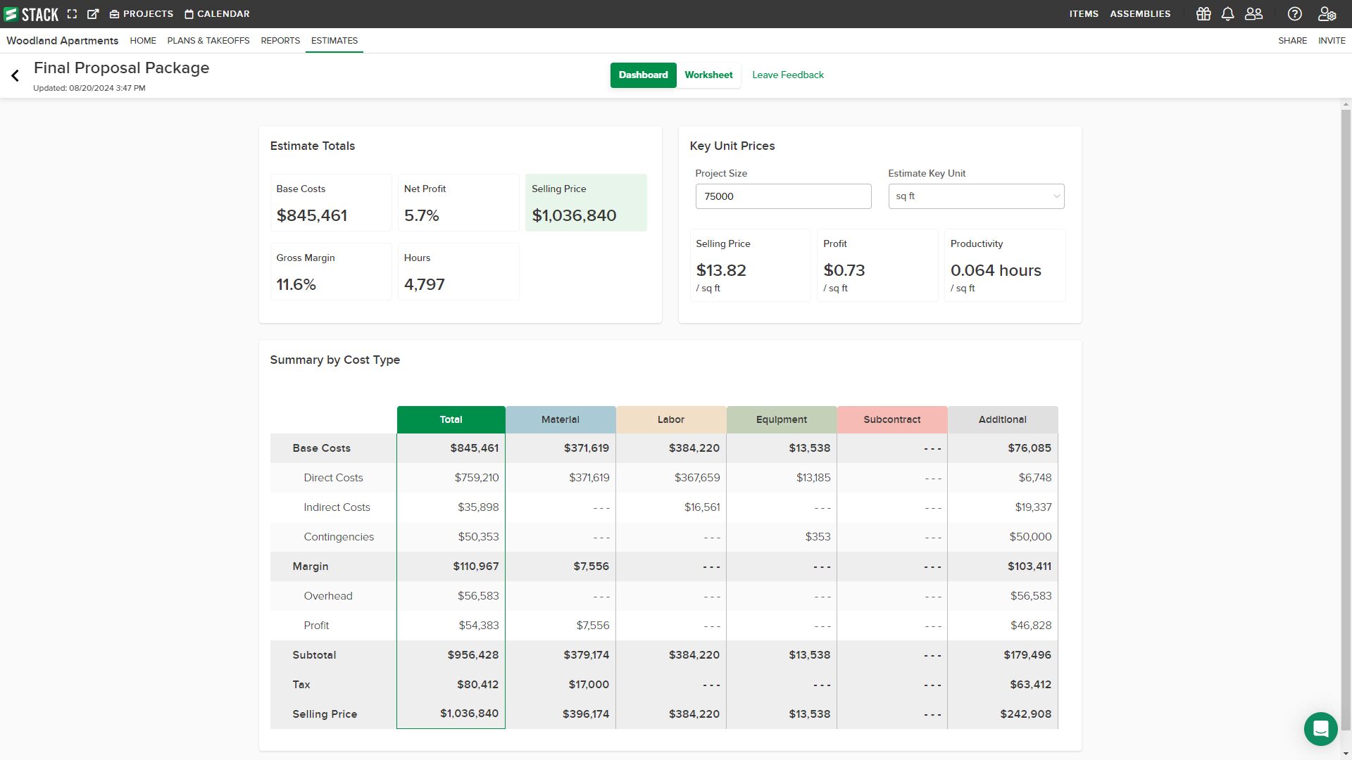 Dashboard for Estimating Worksheet - STACK Construction Technologies