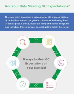 6 Things a General Contractor Expects In Your Bid - StackCT